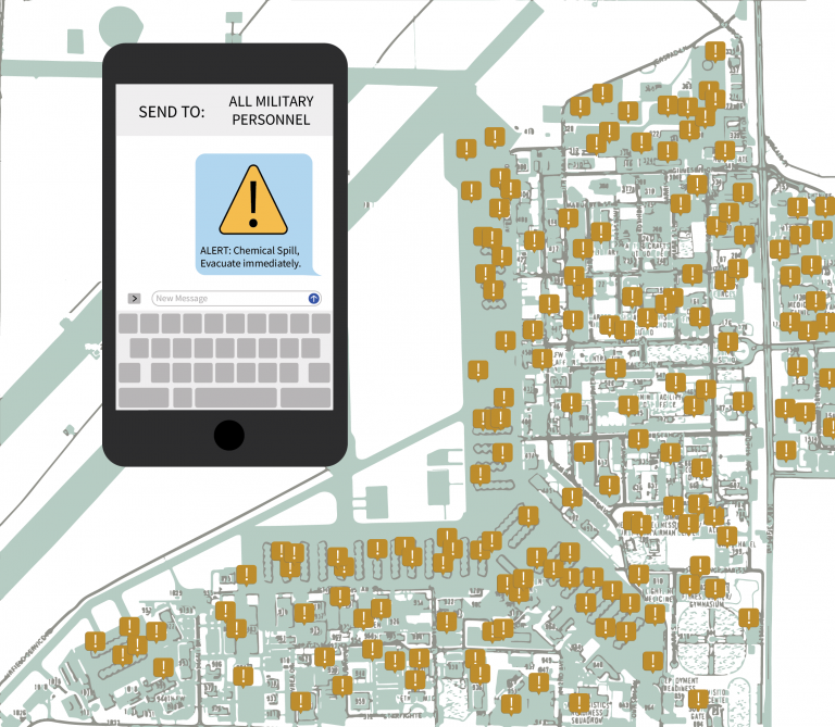 Flexible and Customizable Mass Notification Alerts – DxHub