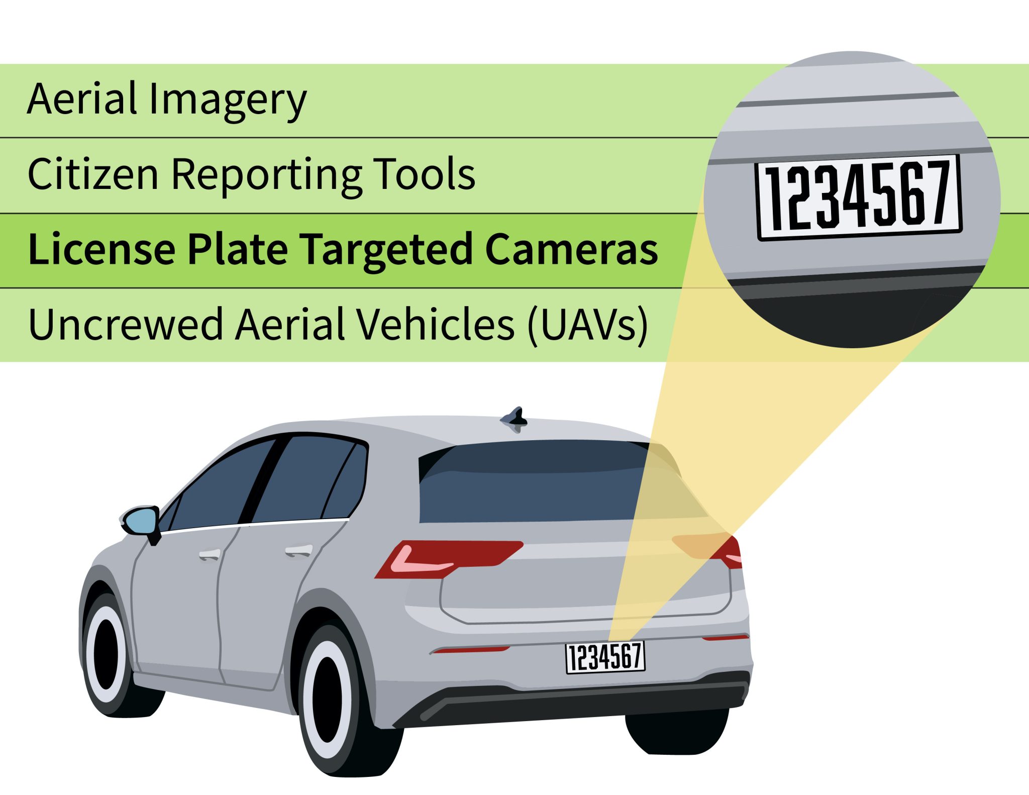 Illegal Dumping in San Bernardino County – DxHub
